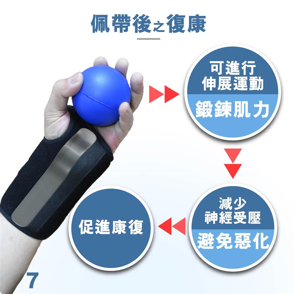 Medex W02b - Ergonomic wrist brace 手腕工效護托 - Fu Kang Online Store