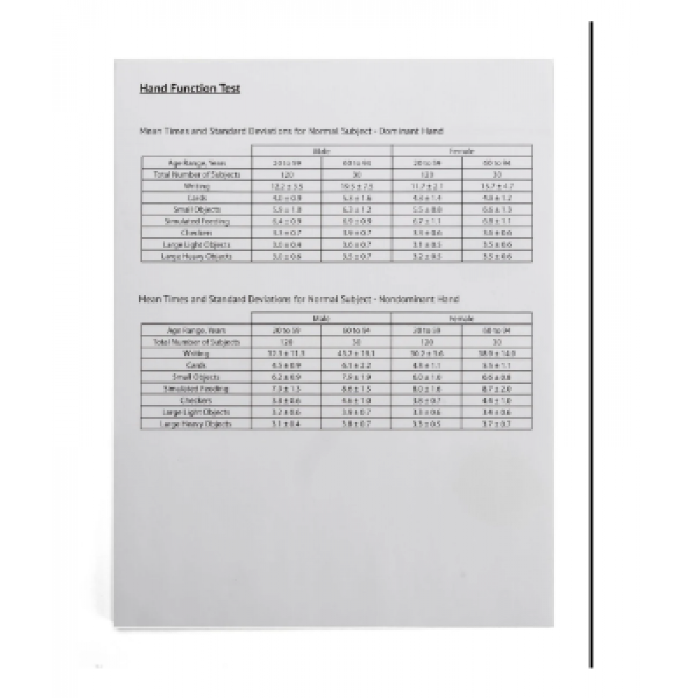 Jamar Hand Function Test Jamar 手部功能測試- Fukang Online Store