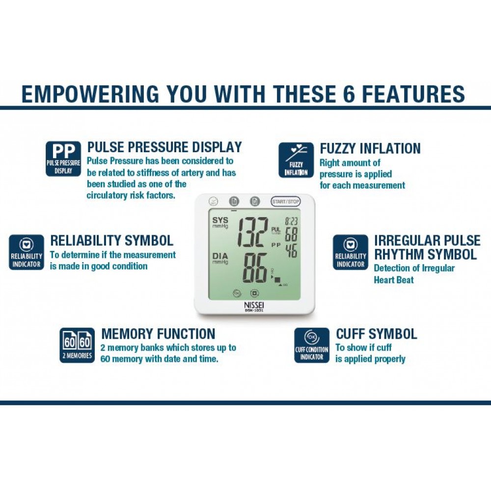 Nissei DSK-1031 Blood Pressure Monitor - BP Set - Fu Kang Healthcare ...