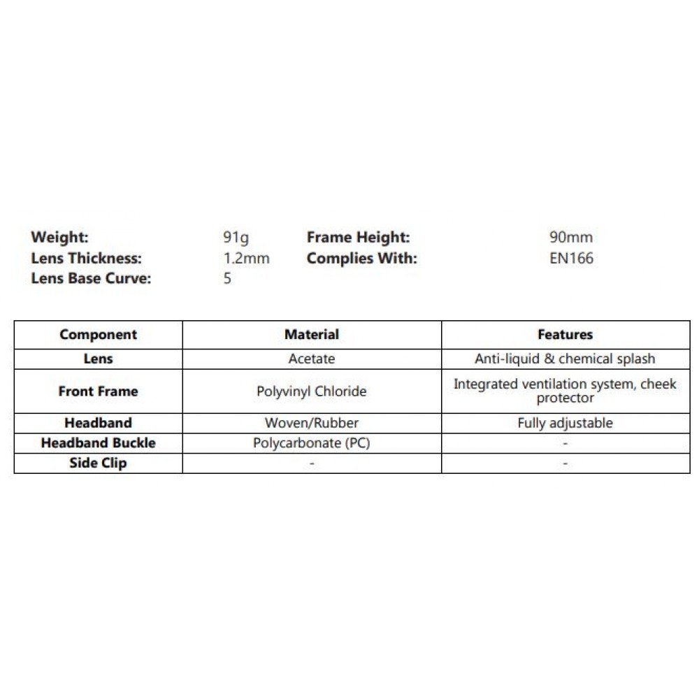 WORKSafe STINGER E3031 - Anti-fog Lens Goggle - Fu Kang Healthcare ...