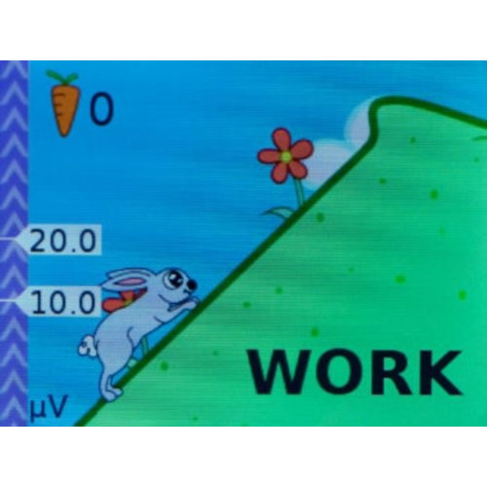 NeuroTrac MYOPLUS 4 PRO EMG - Fu Kang Healthcare Shop Online