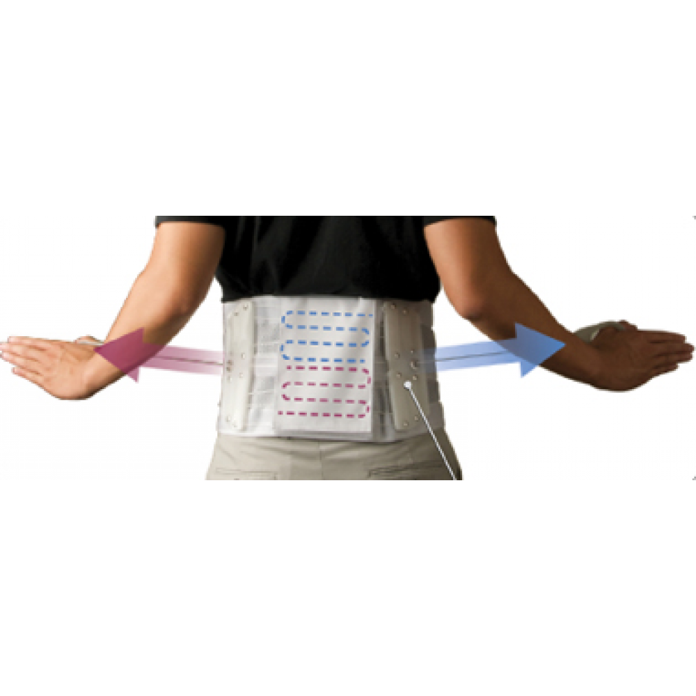 Aspen QuikDraw Pro Back Brace - Aspen Back Support - Back Brace for ...