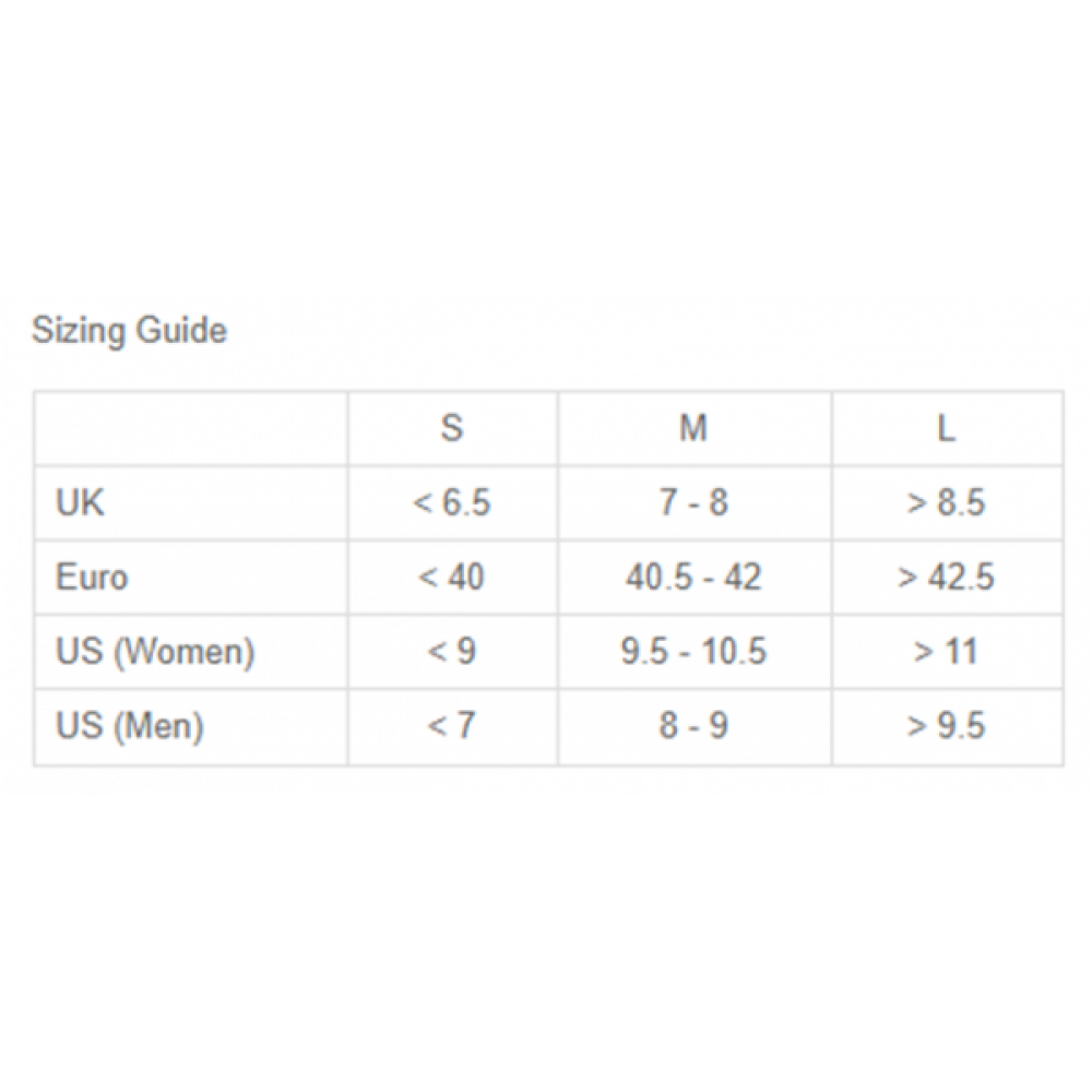 Heel Lifts - Heel Raisers - Formthotics Components - Fu Kang Healthcare ...